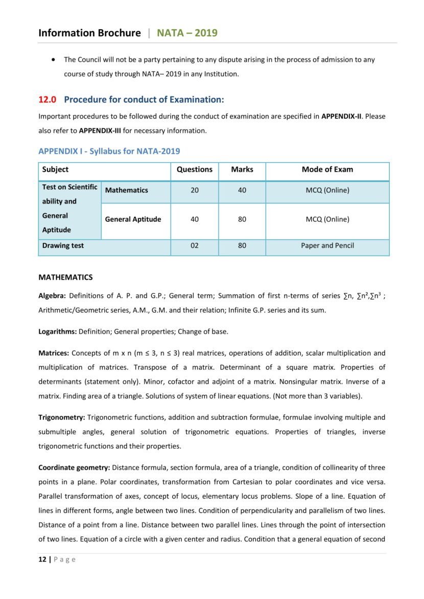 Career - Entrance Exam | Architecture | NATA | NCERT Books, Solutions ...