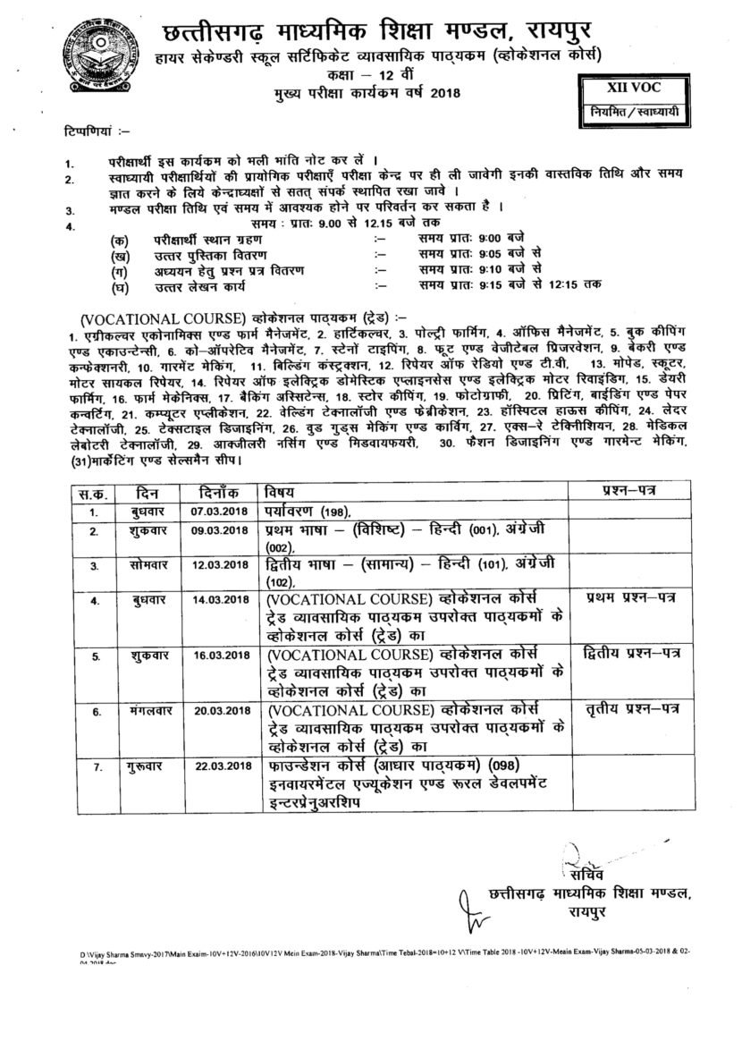CGBSE 12th Question Paper PDF Download - CG Board Model Paper Class 12th