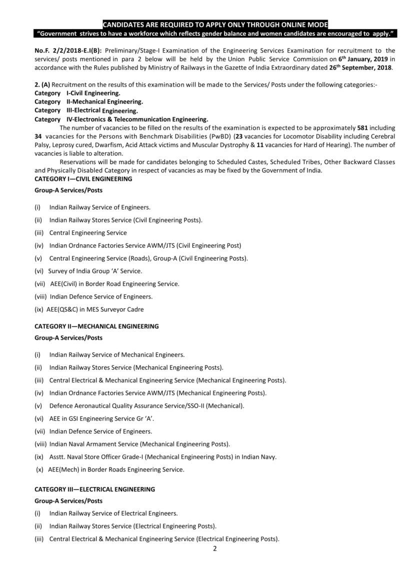 UPSC | ESE - Engineering Services | NCERT Books, Solutions, CBSE Online ...