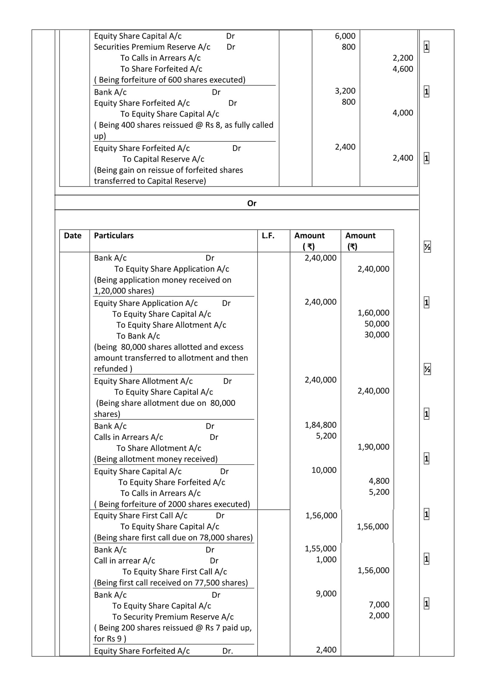 business-studies-class-12-cbse-solved-sample-papers-www-vrogue-co