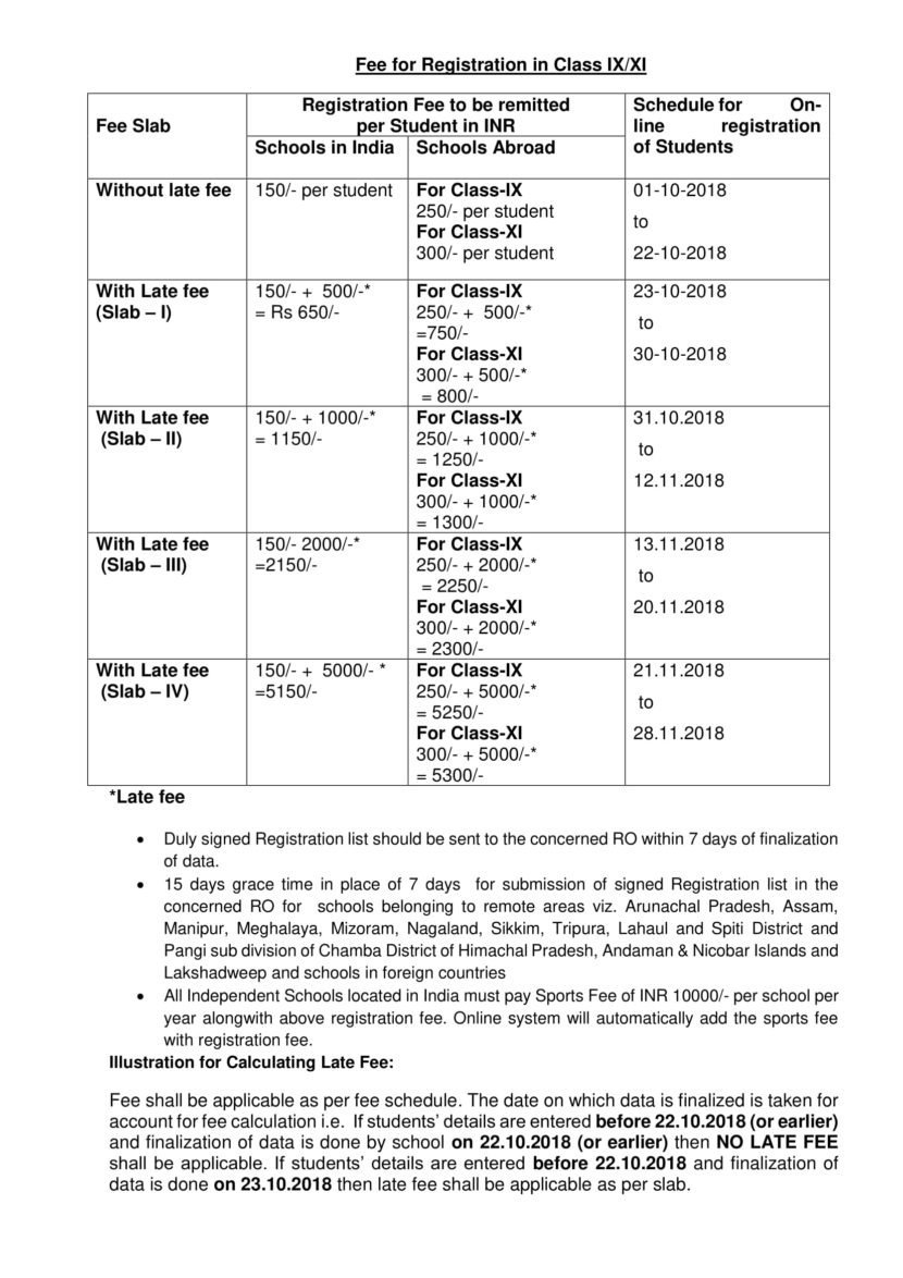 CBSE Online Registration for Class 9, 11 - LOC Academic Year