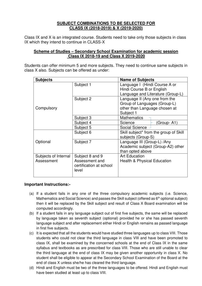 CBSE Online Registration for Class 9, 11 - LOC Academic Year