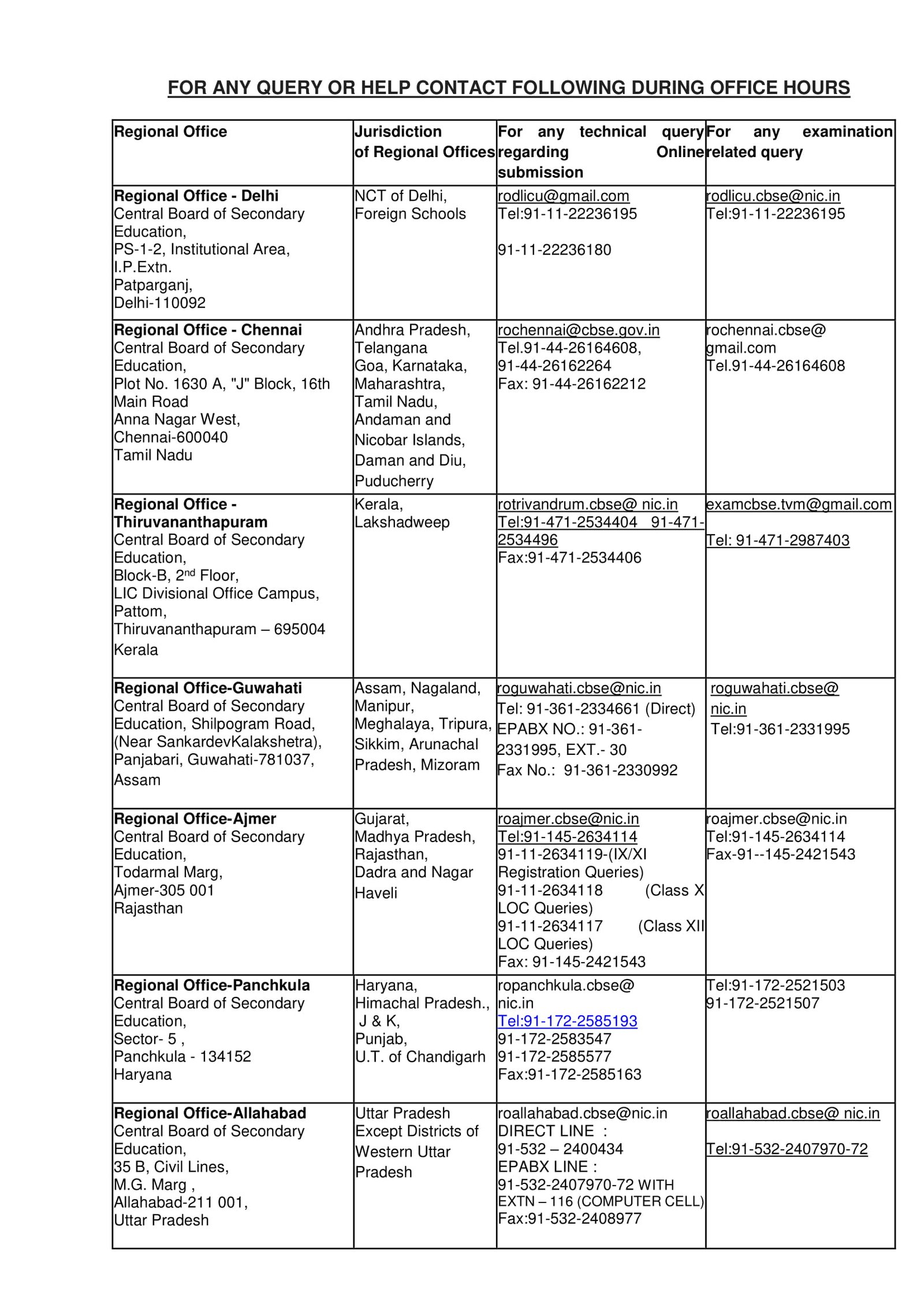 CBSE Online Registration for Class 9, 11 - LOC Academic Year