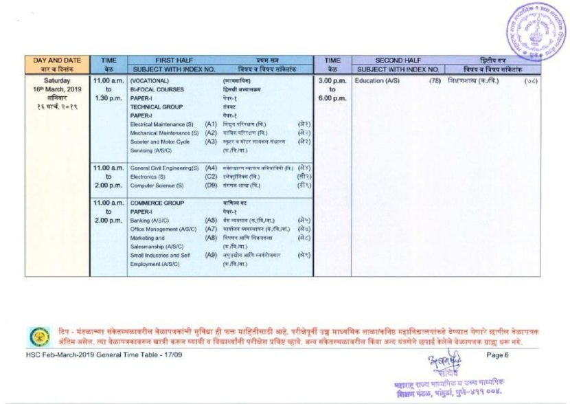 HSC Time Table for Maharashtra Board - MSBSHSE 12 Date Sheet