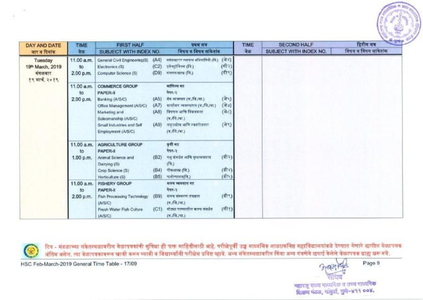 HSC Time Table for Maharashtra Board - MSBSHSE 12 Date Sheet
