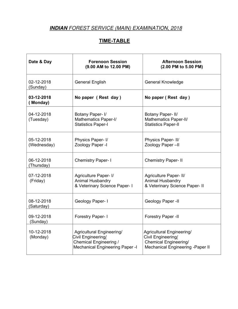 Indian Forest Service Main Time Table 2018, IFS Exam Date Sheet