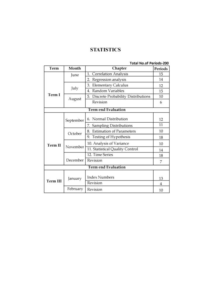 Class 12 Syllabus For Kerala Board DHSE Second Year Plus Two 2