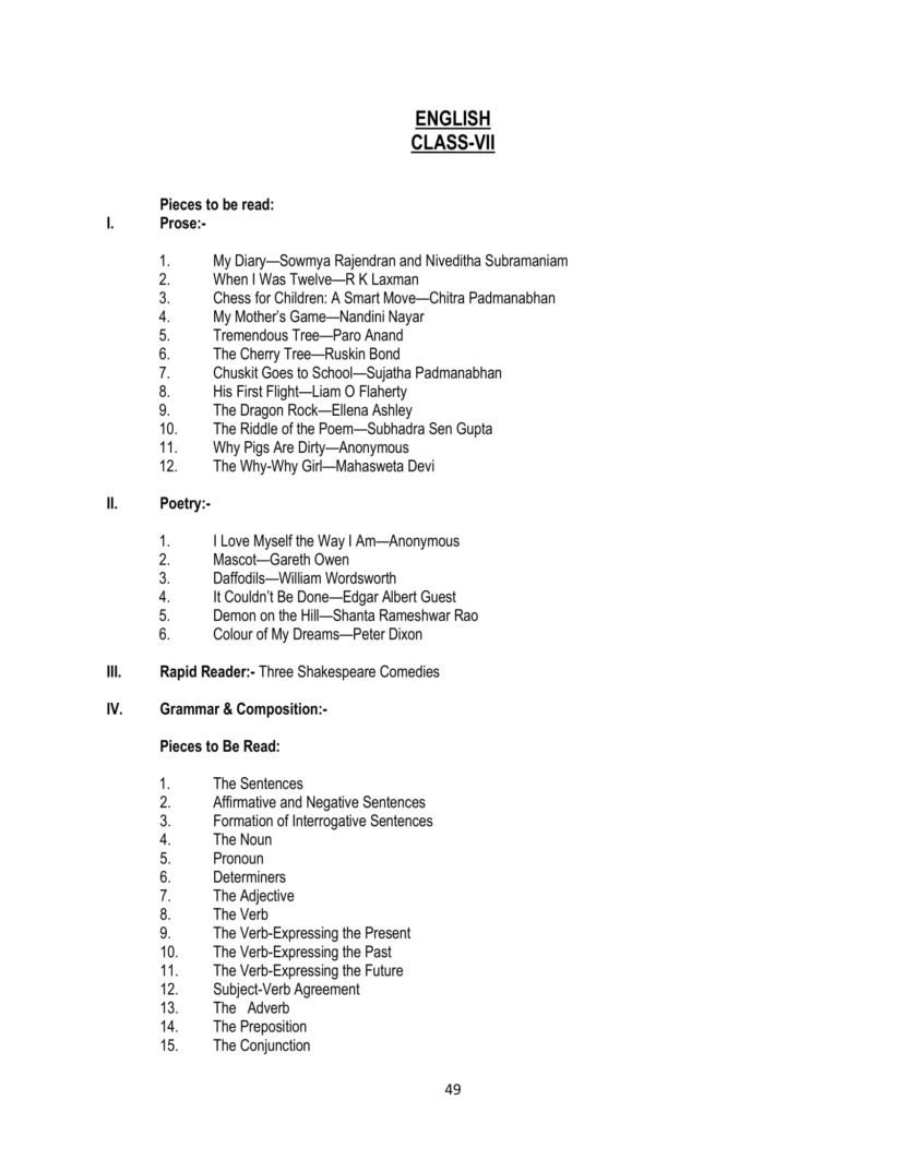MBOSE Syllabus Class 7, 8 - Meghalaya Board Syllabus VII, VIII PDF ...