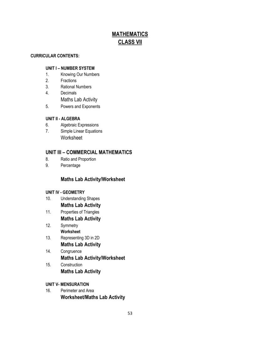MBOSE Syllabus Class 7, 8 - Meghalaya Board Syllabus VII, VIII PDF ...