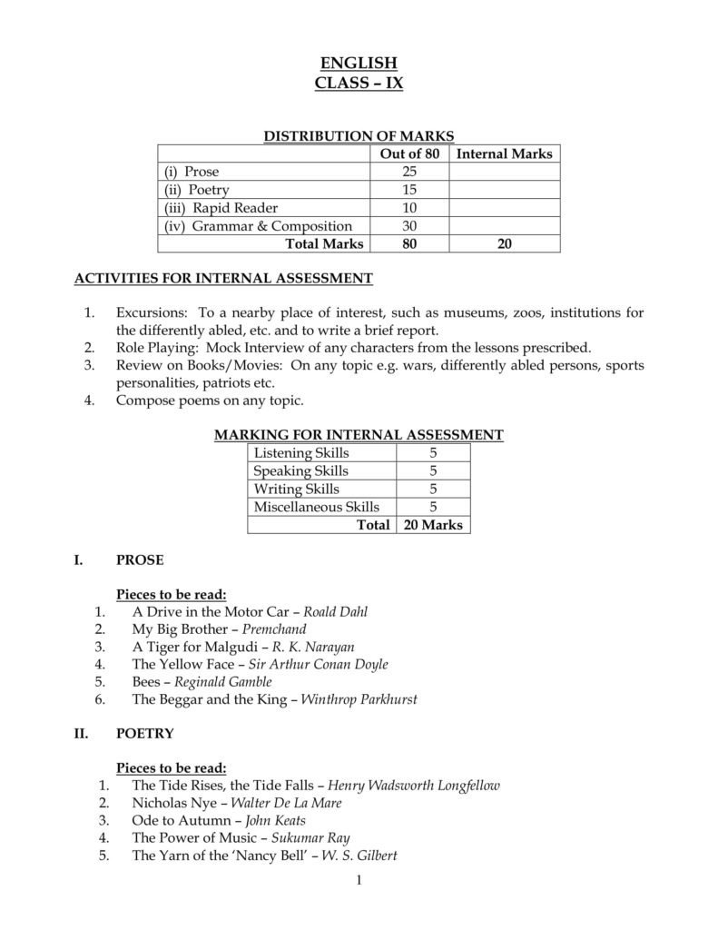 Download English Book Class 10 Up Board Pdf Free Download File PDF