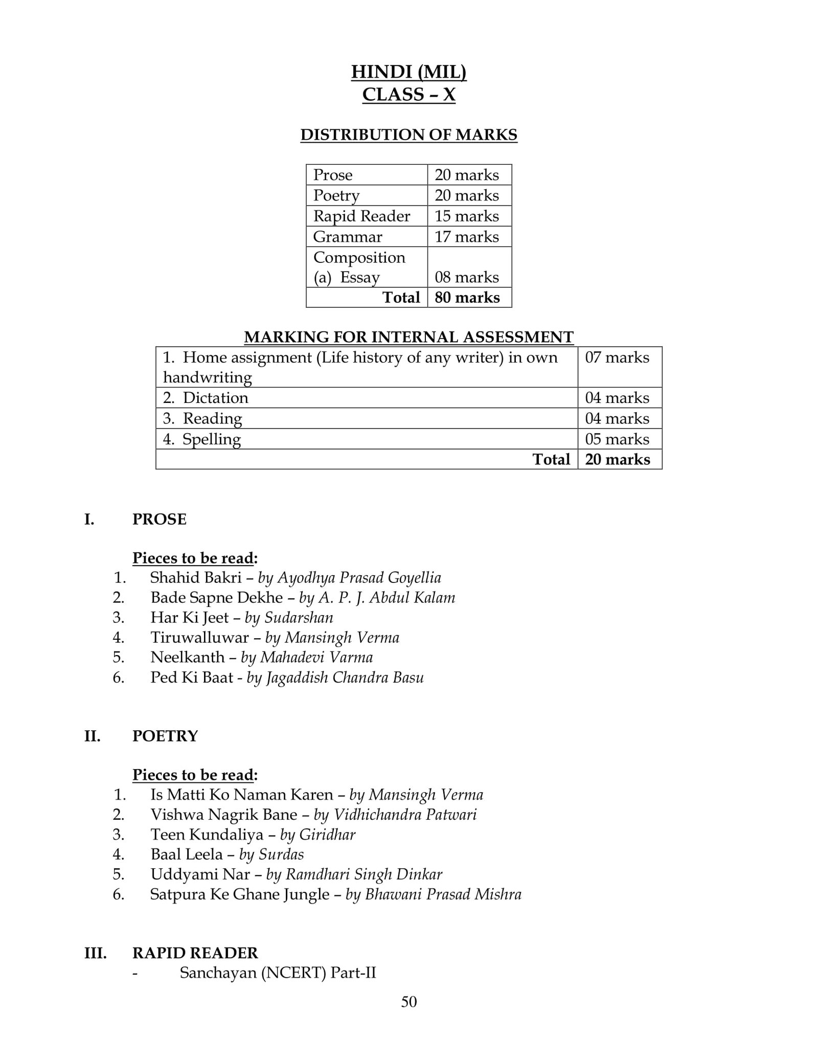MBOSE Syllabus Class 9, 10, Meghalaya Board Syllabus SSLC PDF Download ...