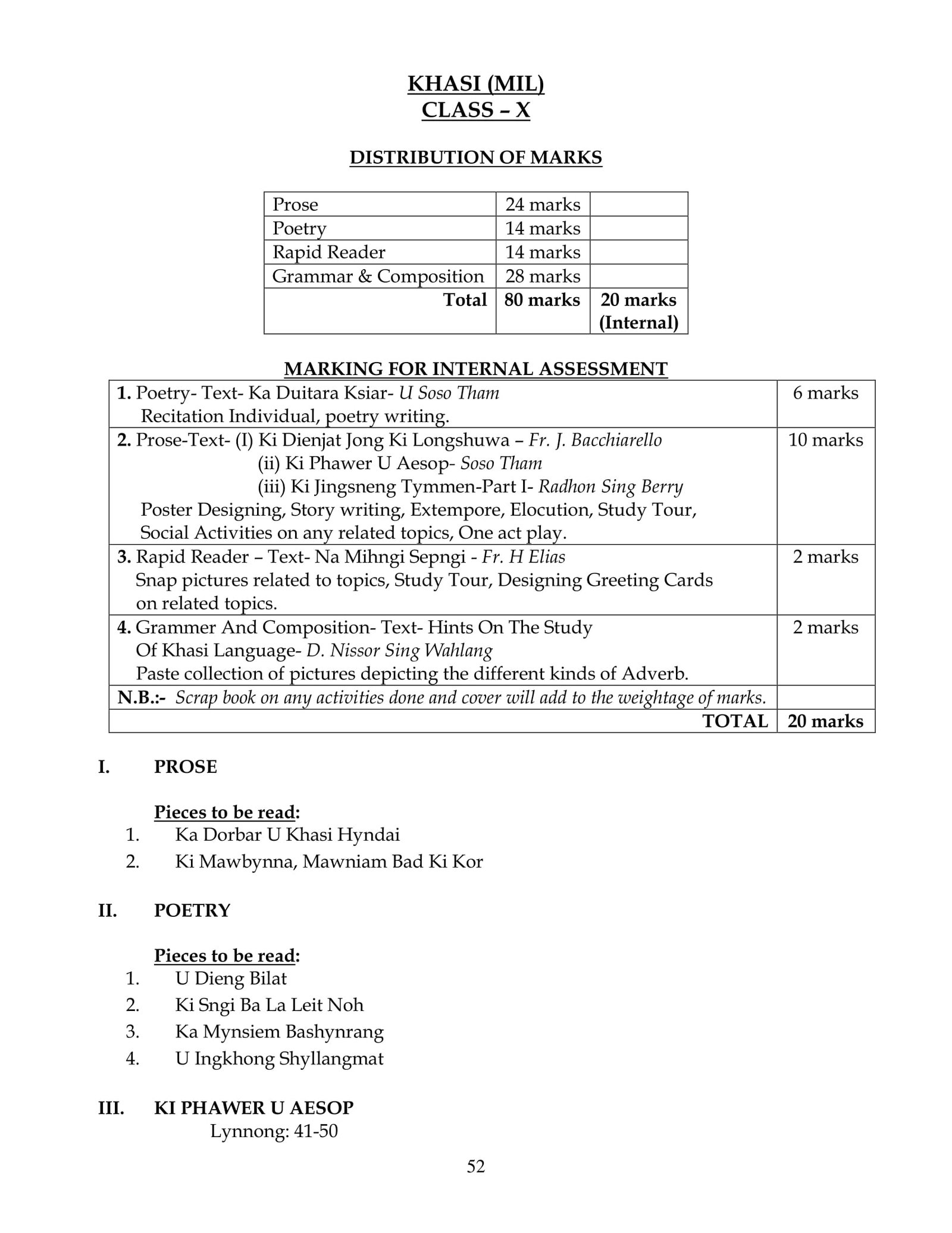 MBOSE Syllabus Class 9, 10, Meghalaya Board Syllabus SSLC PDF Download ...