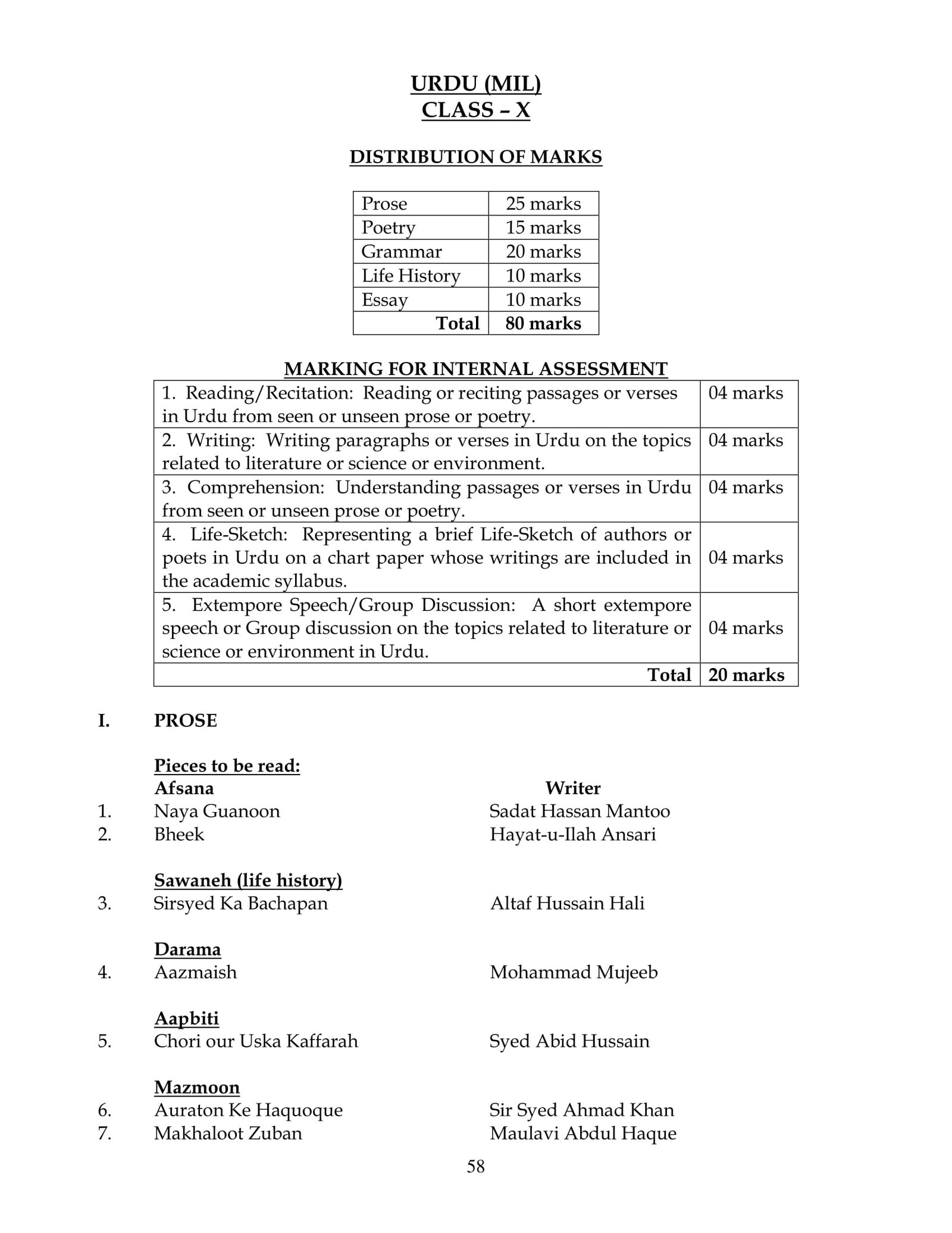 MBOSE Syllabus Class 9, 10, Meghalaya Board Syllabus SSLC PDF Download ...