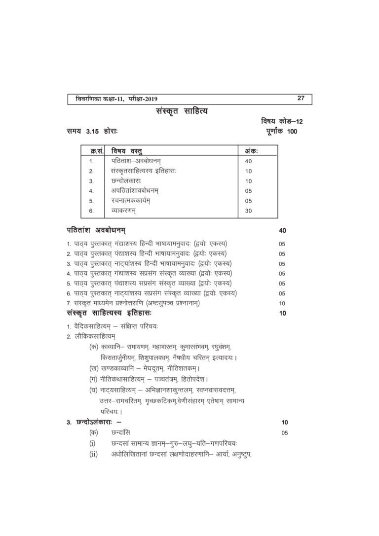 Class 11 RBSE Syllabus XI Syllabus For Rajathan Board PDF Download