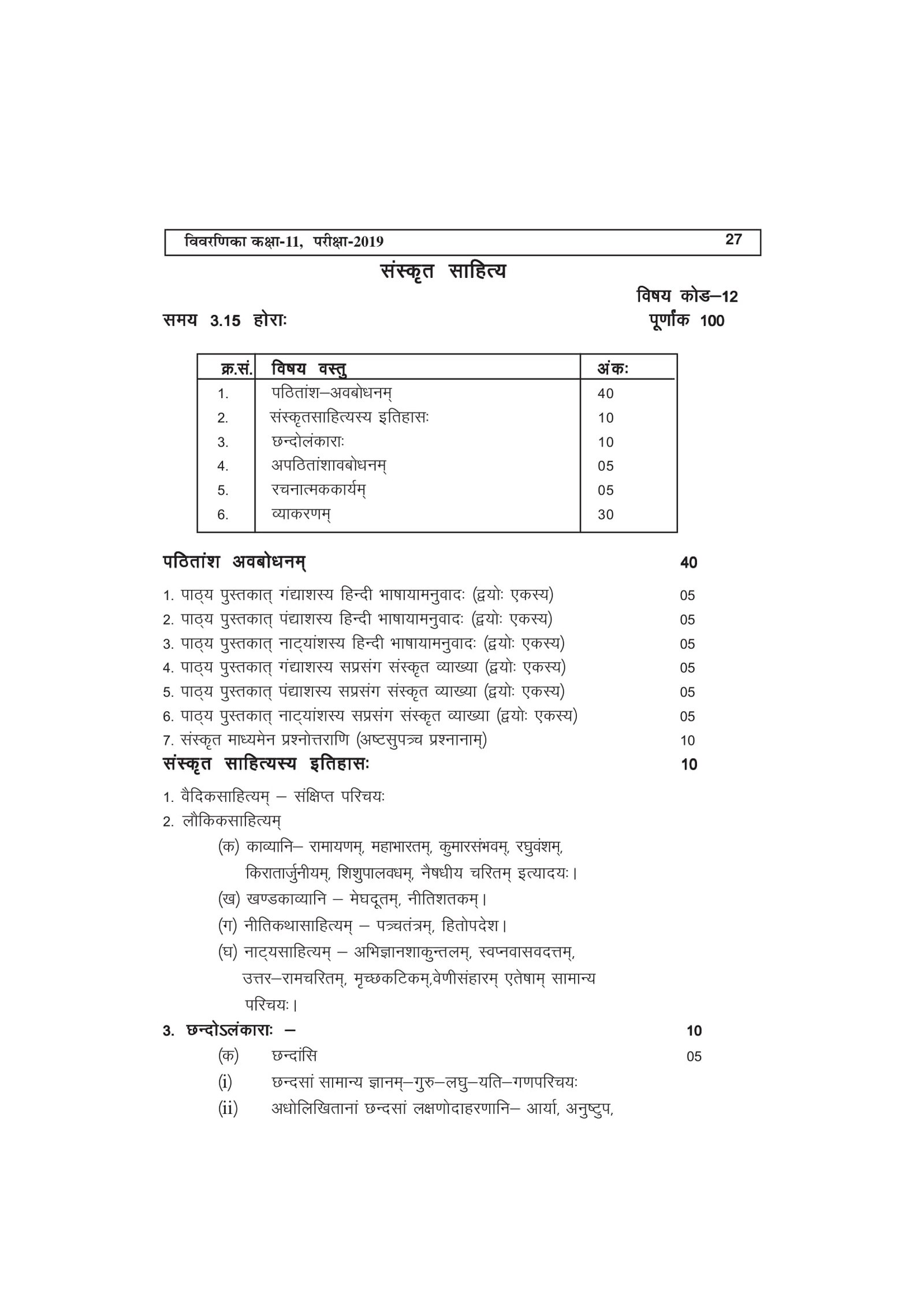 Class 11 RBSE Syllabus XI Syllabus For Rajathan Board PDF Download