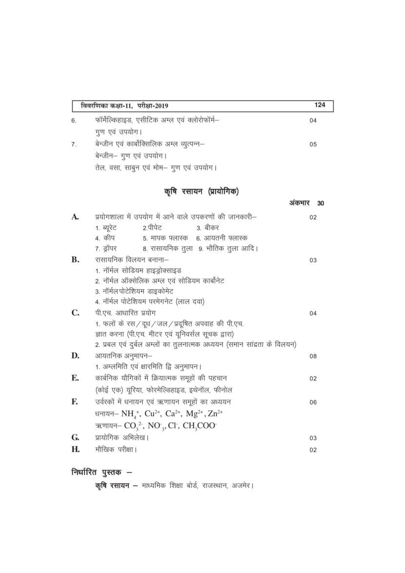 Class 11 RBSE Syllabus XI Syllabus For Rajathan Board PDF Download