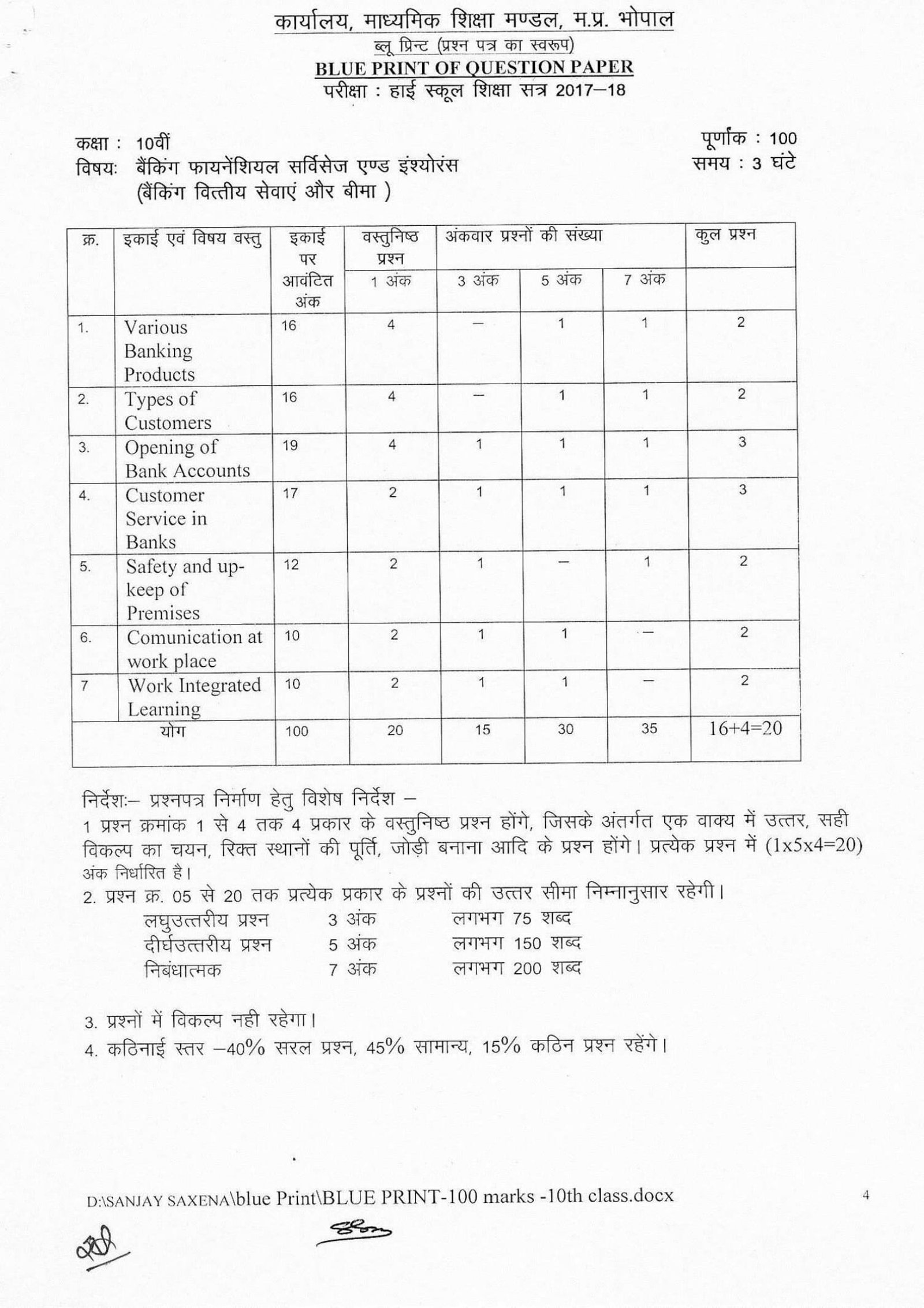 Class 10 MP Board Blue Prints PDF - MPBSE NIC IN Question Paper BluePrint