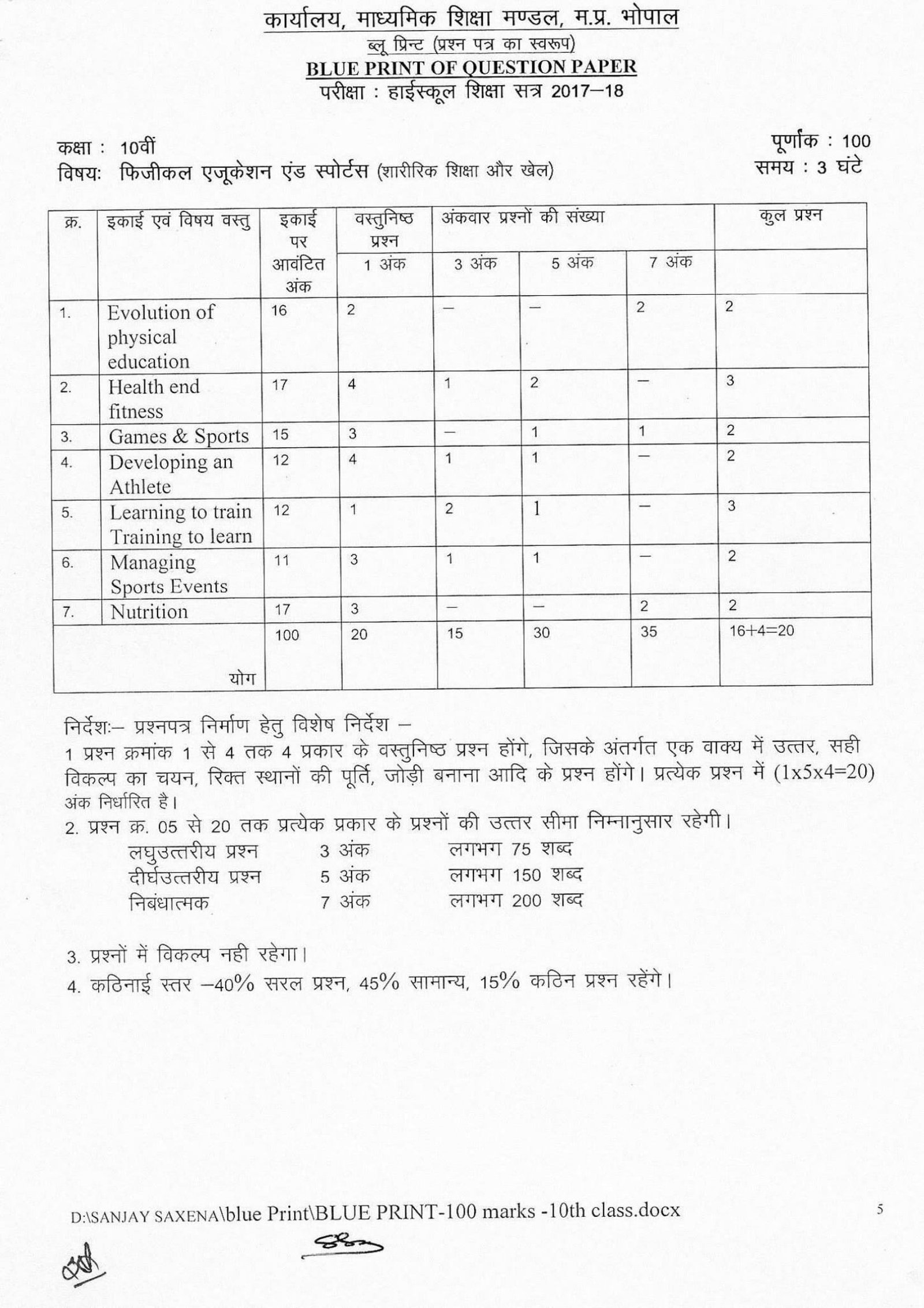 Class 10 MP Board Blue Prints PDF - MPBSE NIC IN Question Paper BluePrint