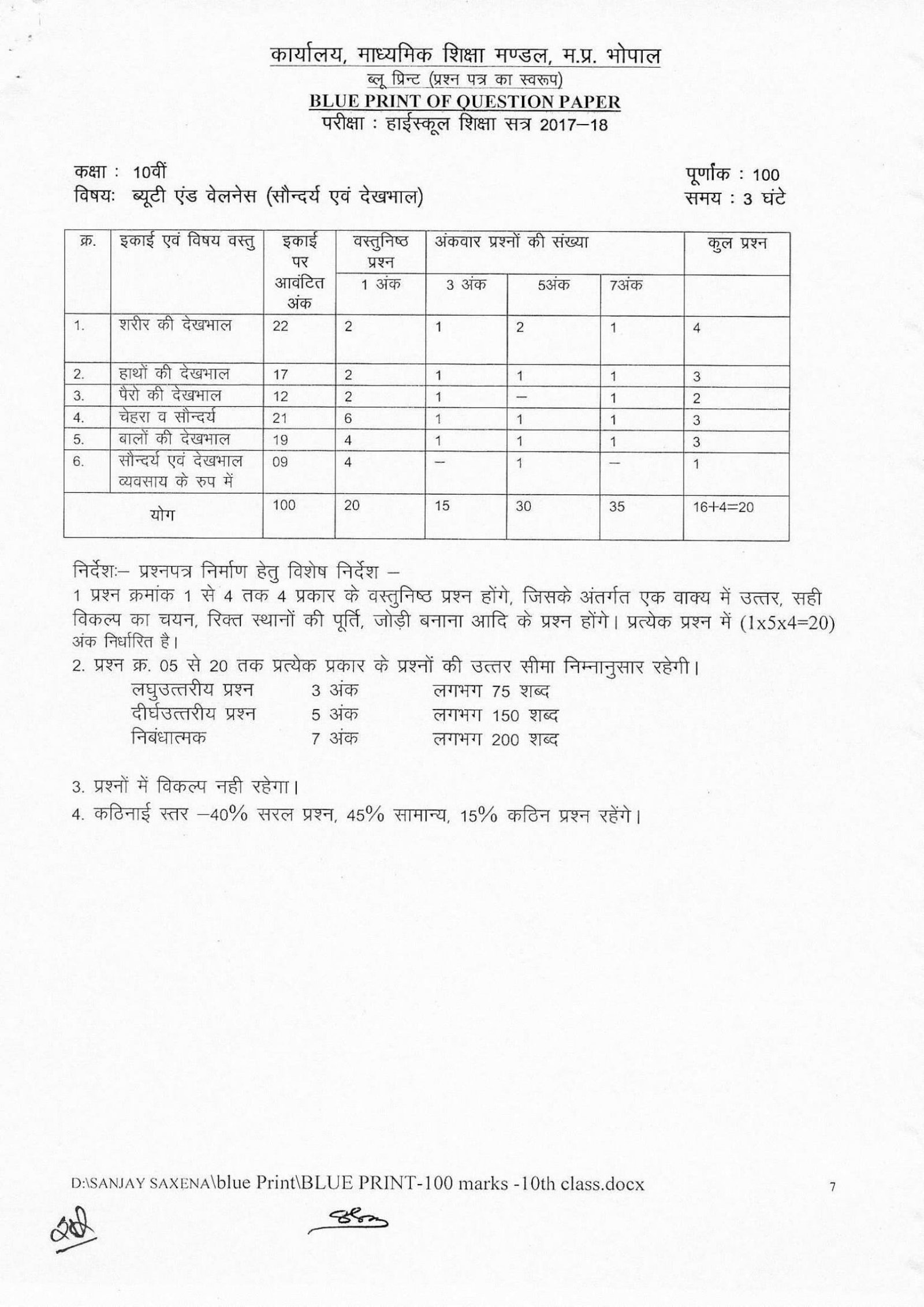 Class 10 MP Board Blue Prints PDF - MPBSE NIC IN Question Paper BluePrint