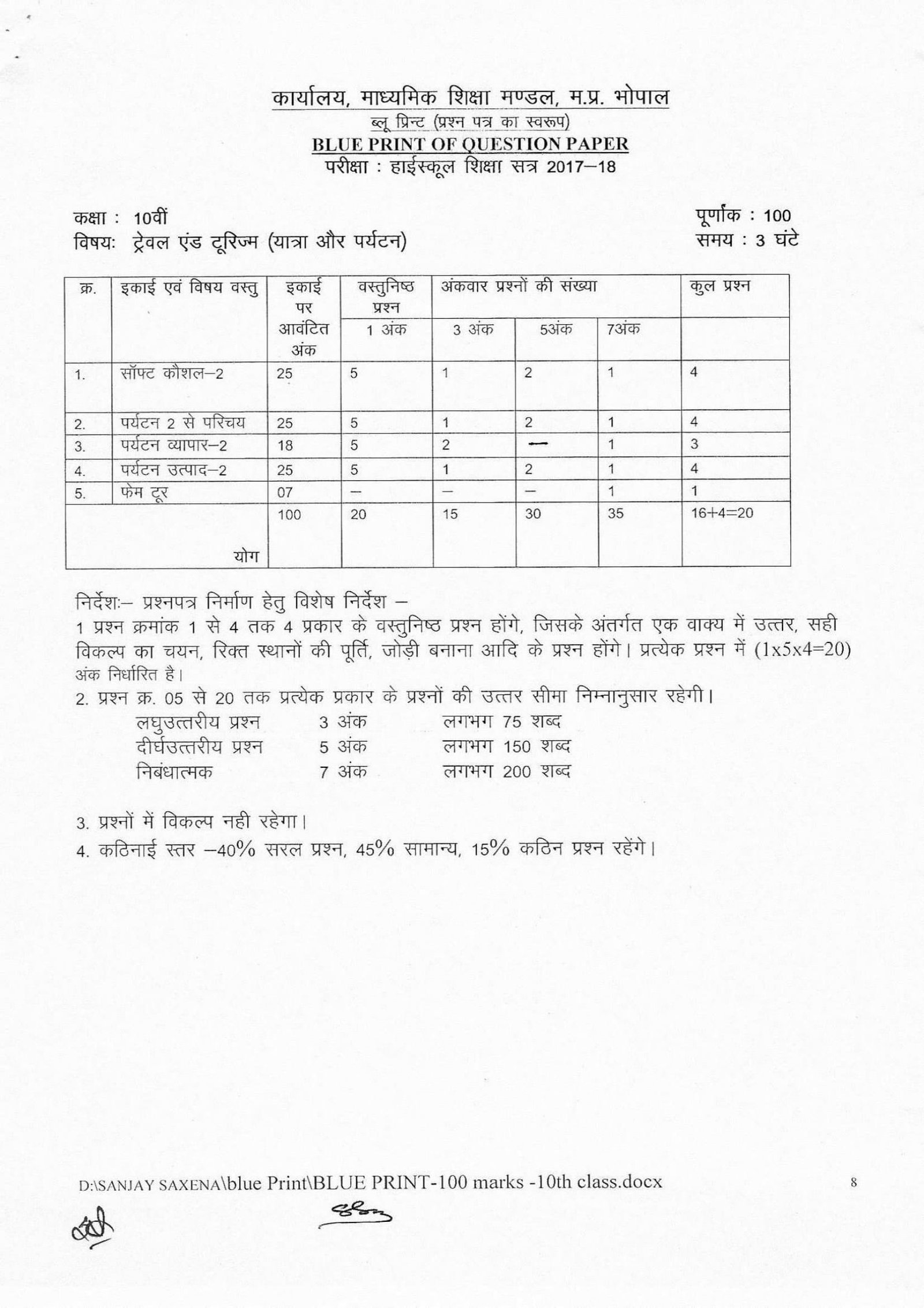 Class 10 MP Board Blue Prints PDF - MPBSE NIC IN Question Paper BluePrint