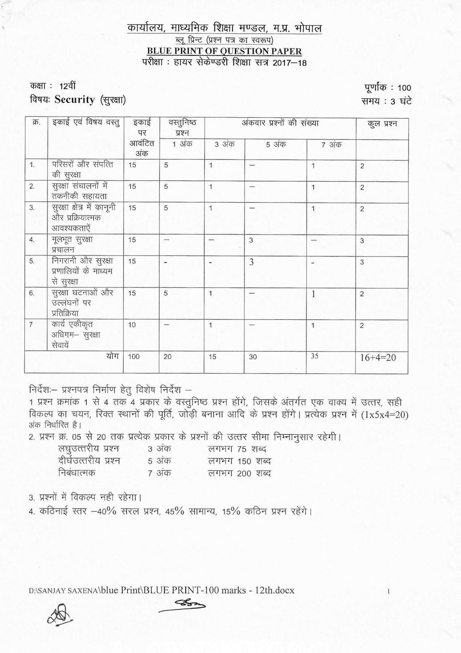 MPBSE Blue Prints Class 10MP Board Question Paper BluePrint X