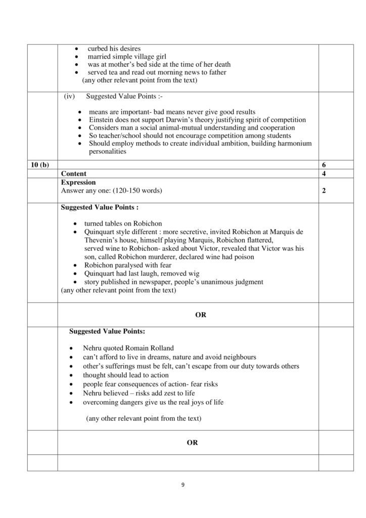 English Elective Class 12 CBSE Solved Sample Papers english-elective-class-12-cbse-solved-sample-papers