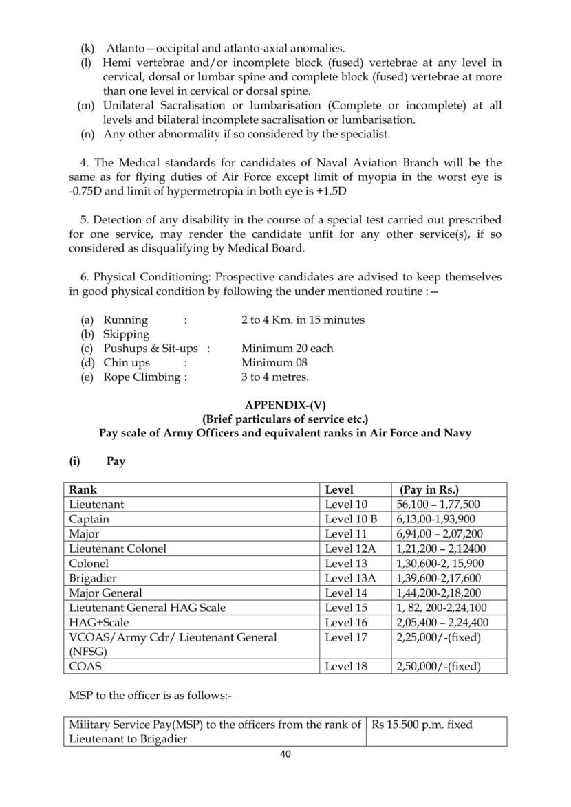Eligibility Criteria for CDS 1 2019, Nationality, Age Limits ...