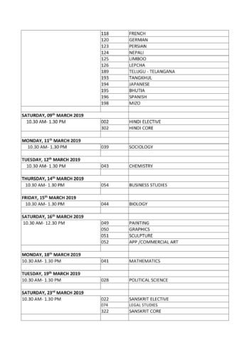 CBSE Class 12 Date Sheet For Board Exams 2019 - Revised