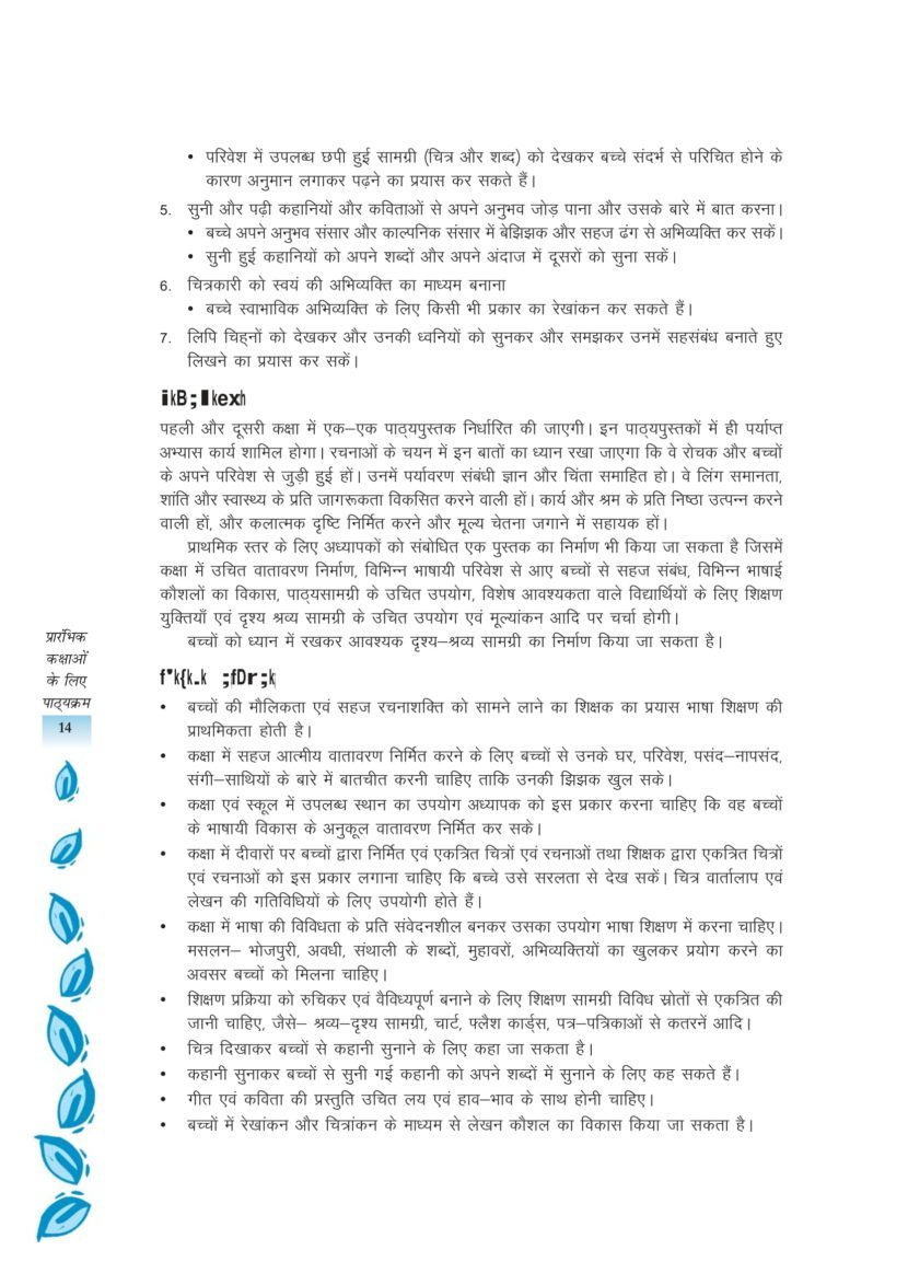 New NCERT CBSE Syllabus For Hindi Class 1, 2, 3, 4, 5