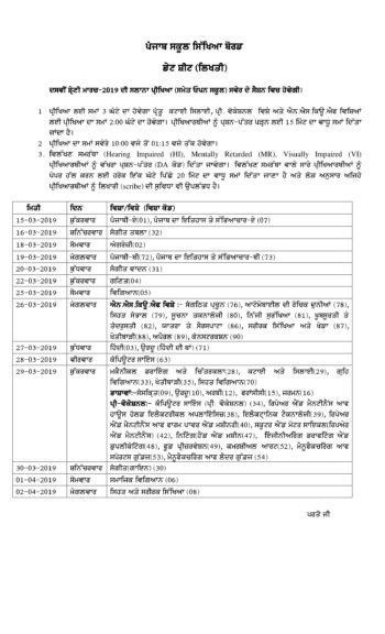 State Boards | PSEB | Punjab Board | NCERT Books, Solutions, CBSE Online, Guide, Syllabus ...