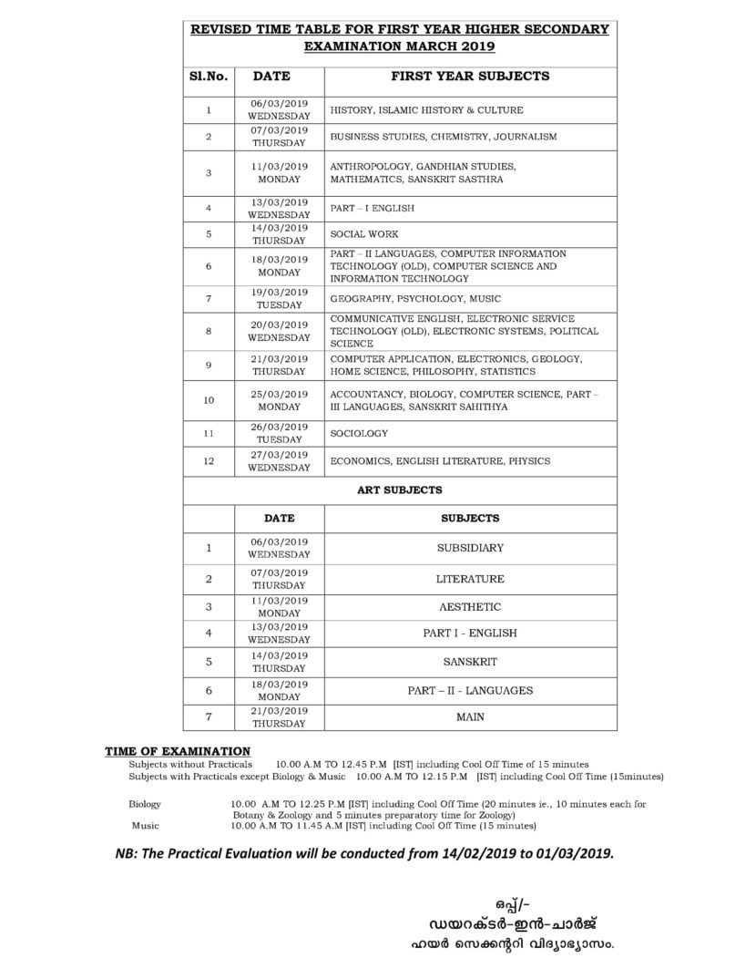 Revised Kerala Time Table 2019 First Year, Second Year - DHSE Date Sheet