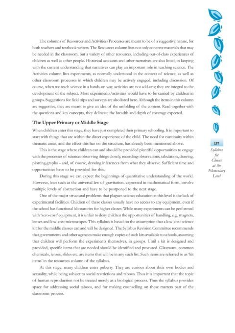 New NCERT CBSE Syllabus For Science Class 6, 7, 8