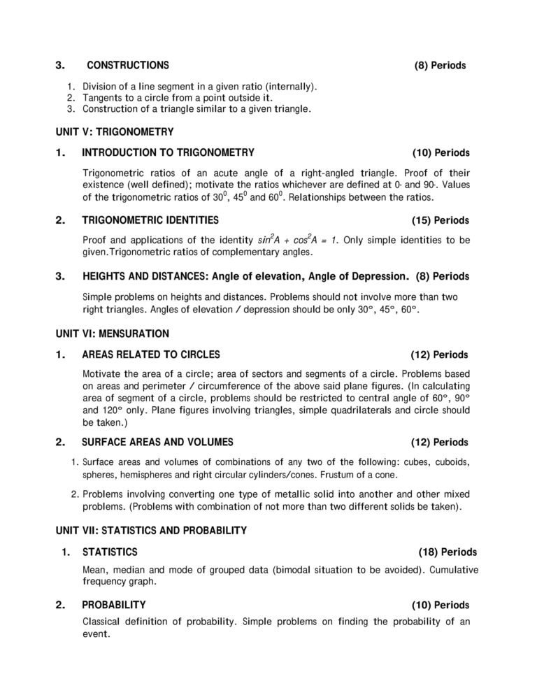 Maths CBSE Syllabus Class 9 - 10 2019 - 2020