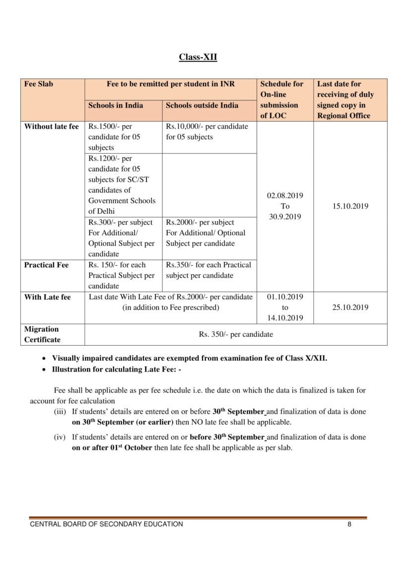 CBSE Board Registration for Class 10, 12 2020 - Online LOC 2019 - 2020 ...