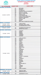 CBSE Class 10 DateSheet For Board Exams 2020
