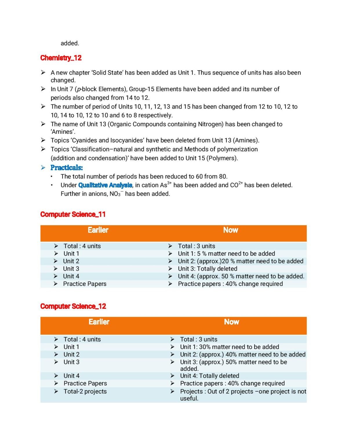 Change in CBSE Syllabus 2020-21, New Syllabus for Class 9, 10, 11, 12 ...