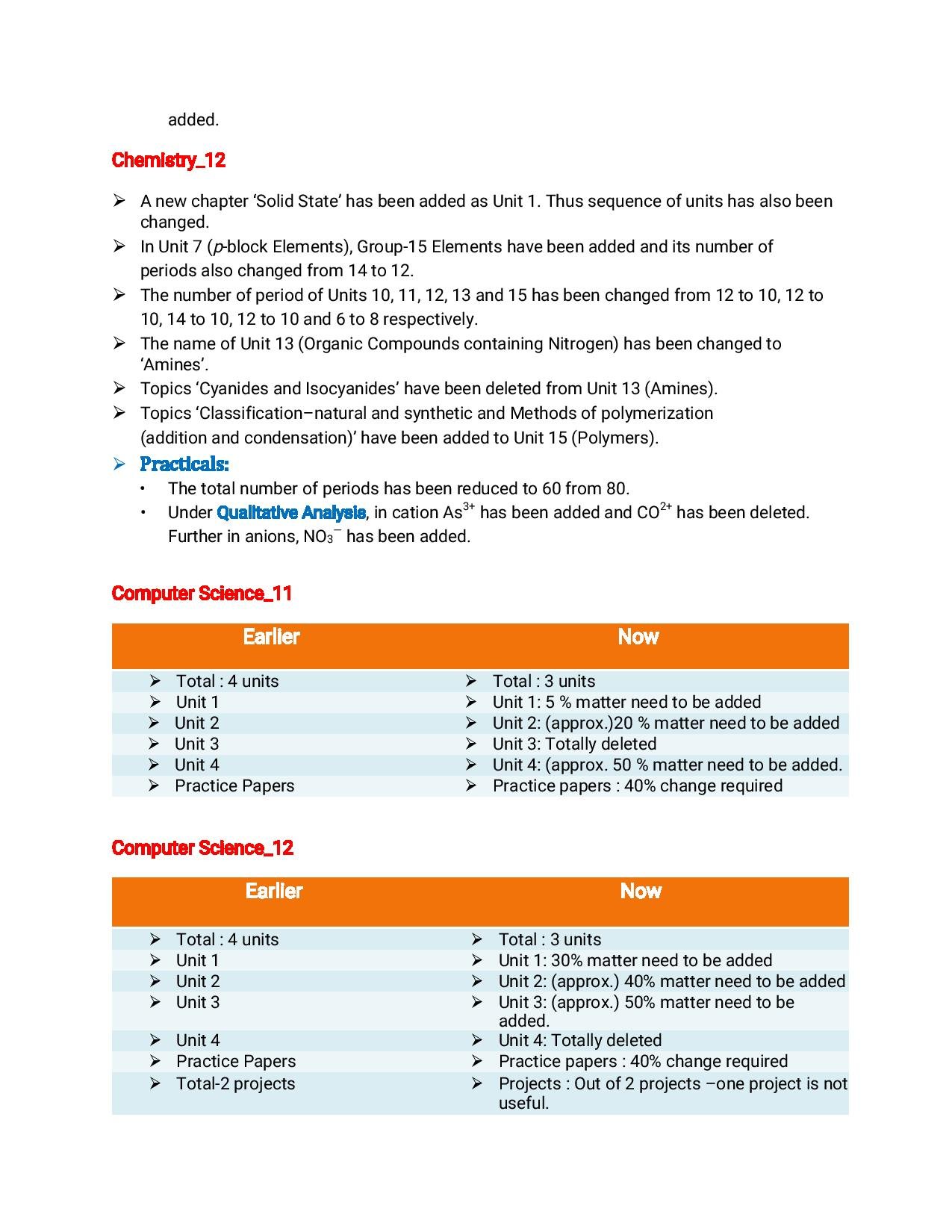 Change in CBSE Syllabus 2020-21, New Syllabus for Class 9, 10, 11, 12 ...