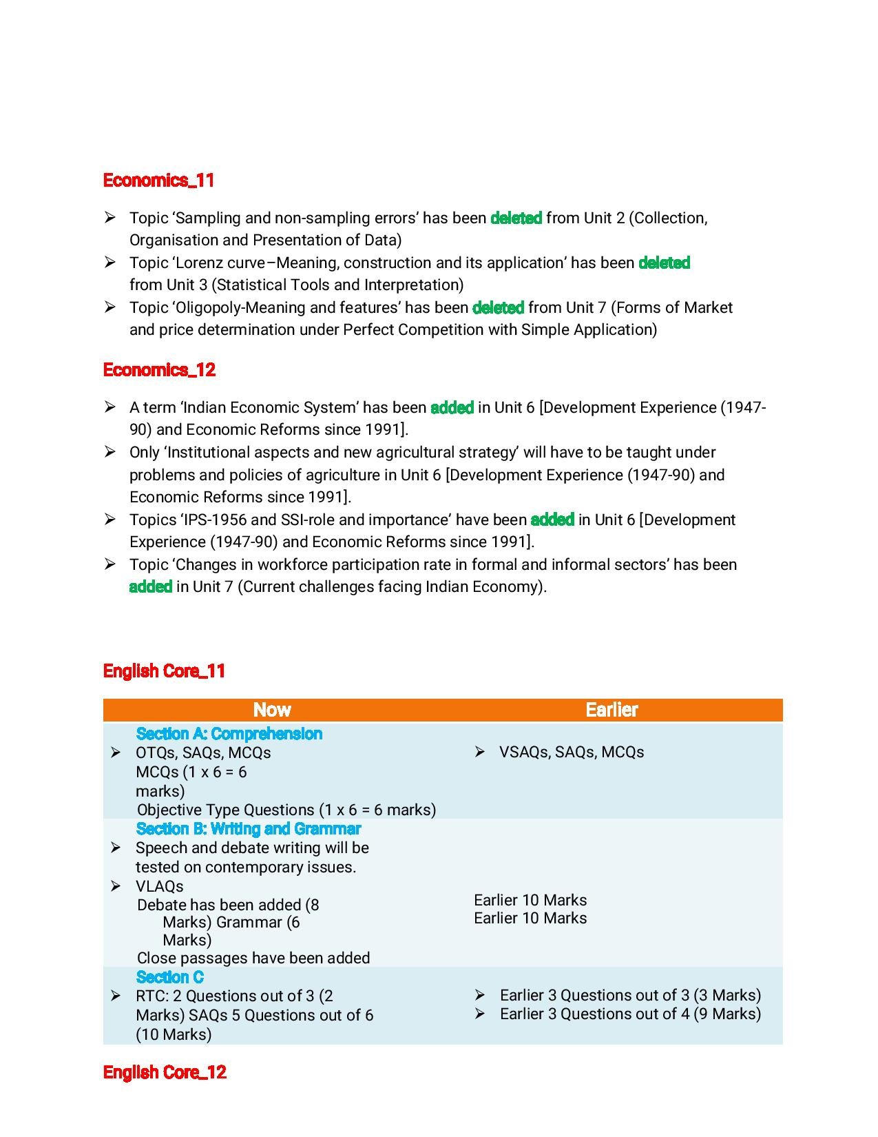 Change in CBSE Syllabus 2020-21, New Syllabus for Class 9, 10, 11, 12 ...