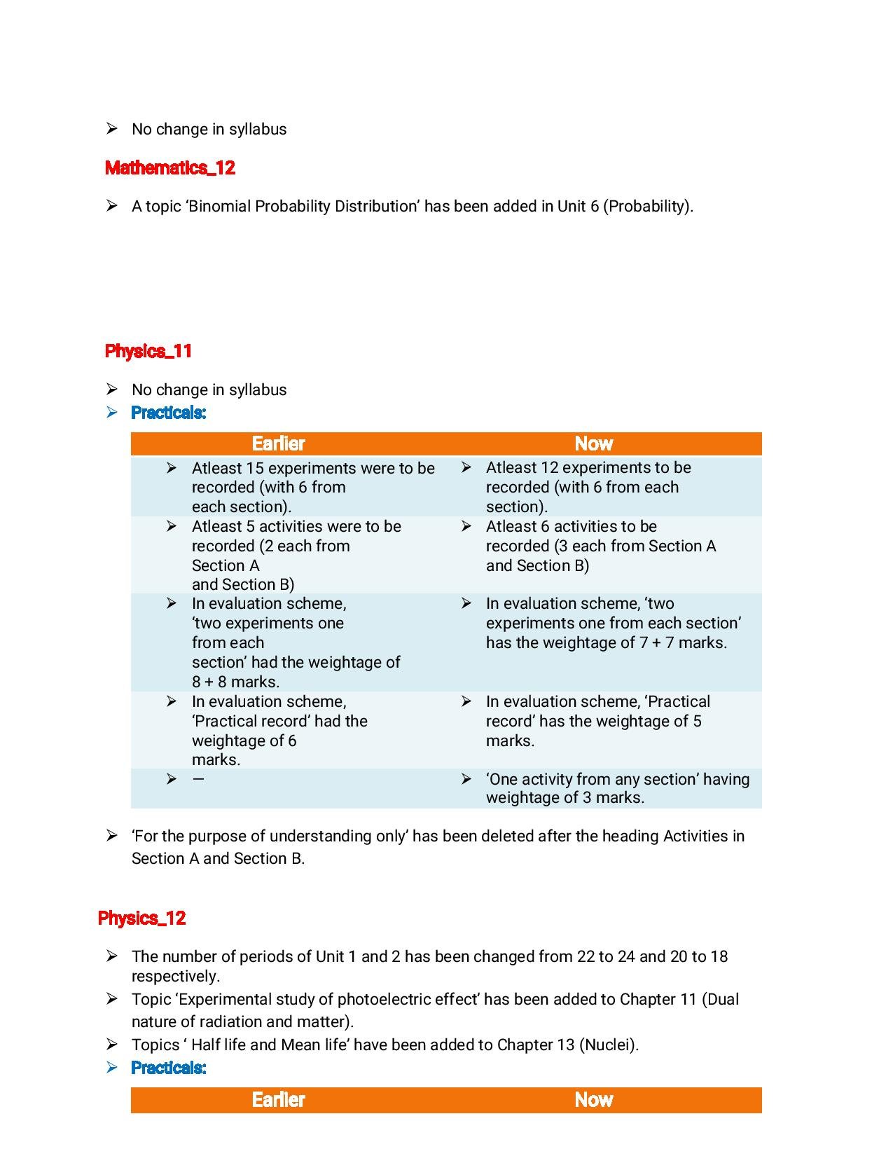 Change in CBSE Syllabus 2020-21, New Syllabus for Class 9, 10, 11, 12 ...