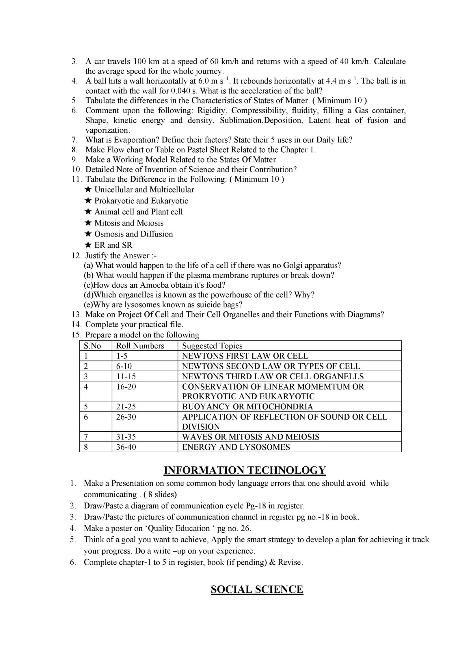 Summer Vacation Holiday Homework for Class 9