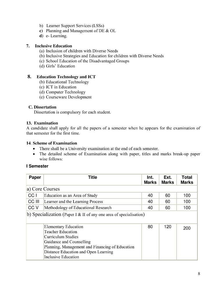 M ED Syllabus M ED Books First 1st Second 2nd Year NCERT