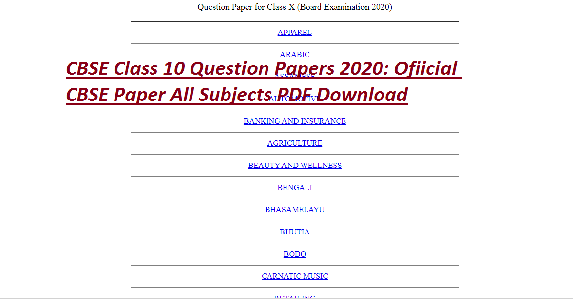 CBSE Class 10 Question Papers 2020: Official CBSE Paper All Subjects ...