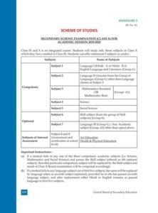 CBSE LOC, Board Exam Online Registration Class 9, 10, 11, 12 Session ...