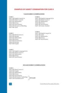 CBSE LOC, Board Exam Online Registration Class 9, 10, 11, 12 Session ...