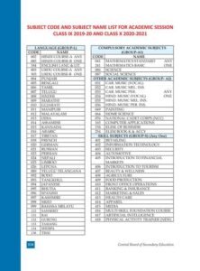 CBSE LOC, Board Exam Online Registration Class 9, 10, 11, 12 Session ...