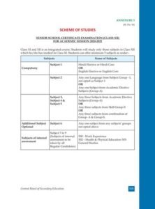 CBSE LOC, Board Exam Online Registration Class 9, 10, 11, 12 Session ...