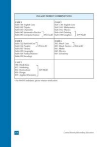 CBSE LOC, Board Exam Online Registration Class 9, 10, 11, 12 Session ...