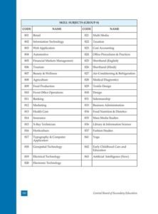 CBSE LOC, Board Exam Online Registration Class 9, 10, 11, 12 Session ...