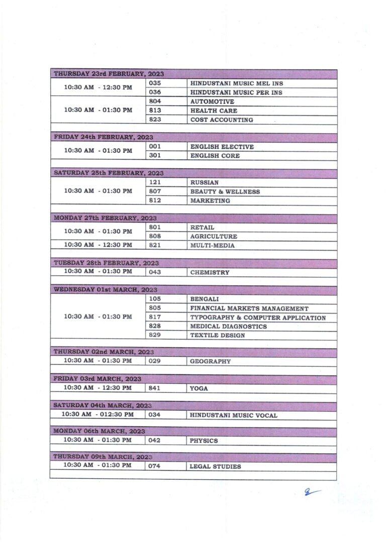 CBSE Class 12 DateSheet For Board Exams 2022 - 2023