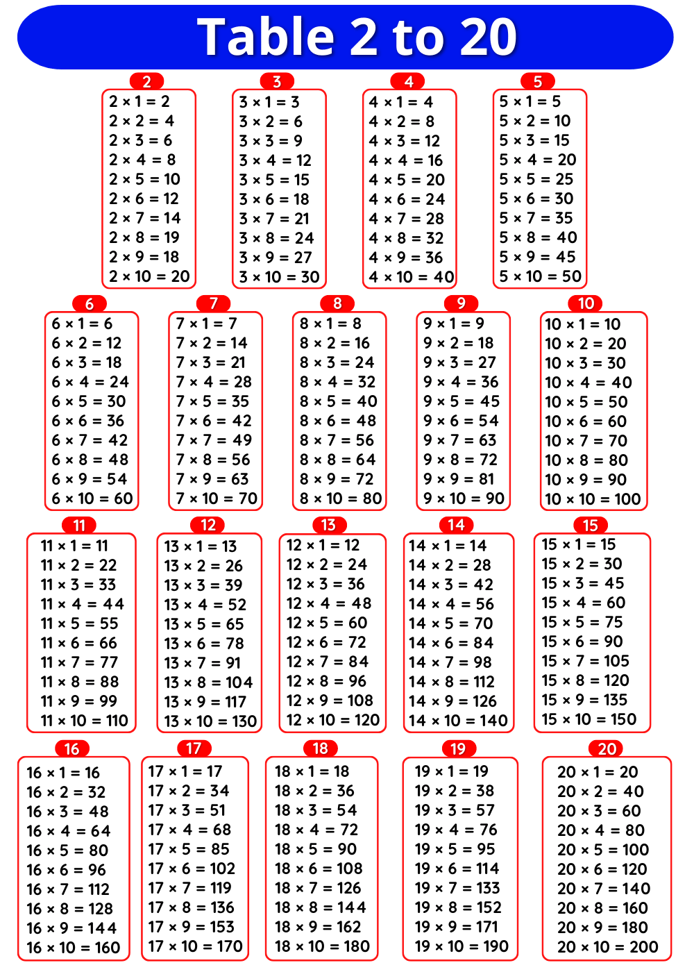 Tables 2 To 20 2 Se 20 Tak Table Maths 2 To 20 Tables Multiplication